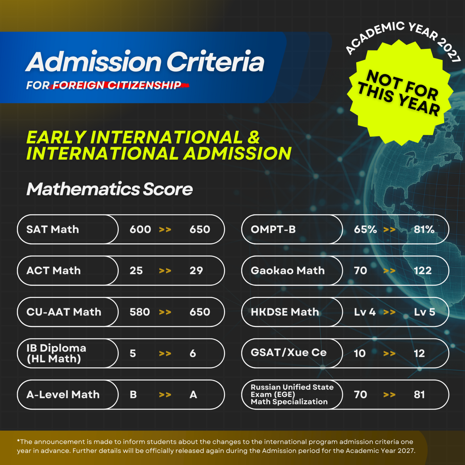 Heads-Up: BAScii Admission Criteria Update (Effective 2027 Intake ...